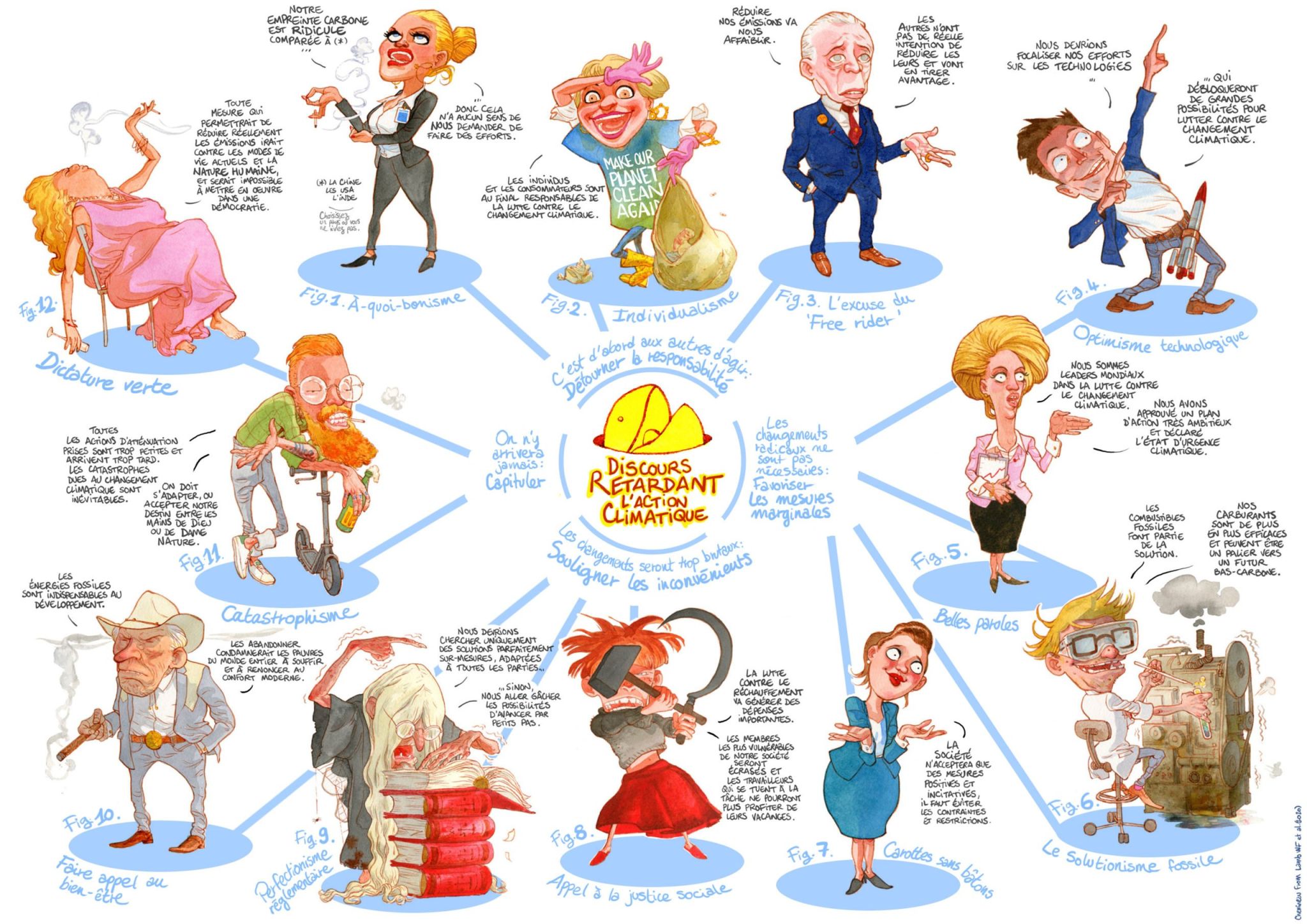 #décarbonation | Claire AUCHER | 21 commentaires