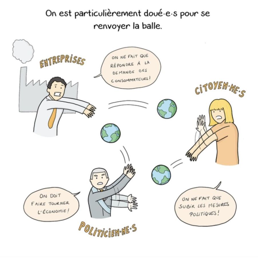 Fichier:Triangle de l'inaction simplifié.jpg — Le wiki du climat